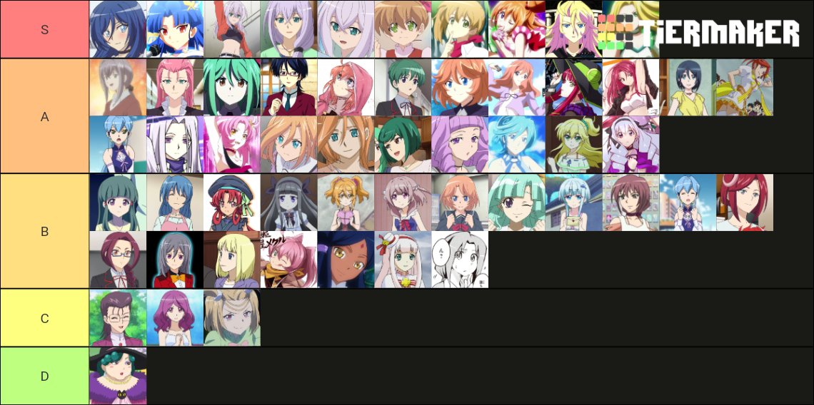 Cardfight!! Vanguard Female Characters Tier List (Community Rankings ...
