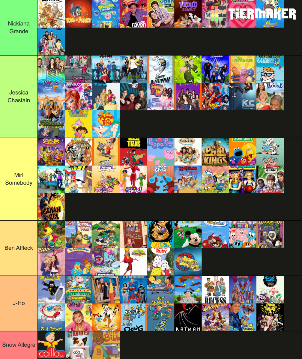 Ranking Childhood Shows Tier List (Community Rankings) - TierMaker
