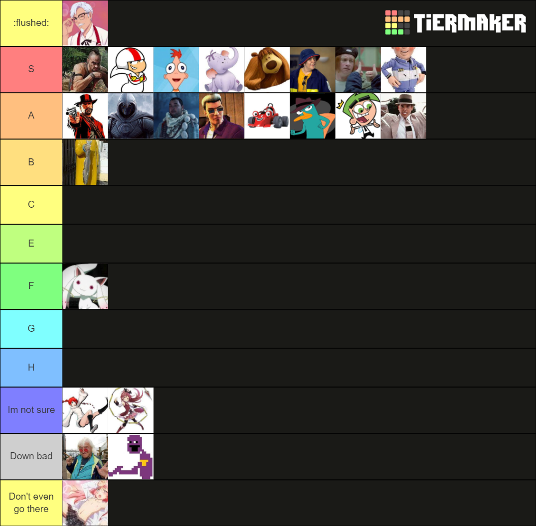 random characters Tier List (Community Rankings) - TierMaker