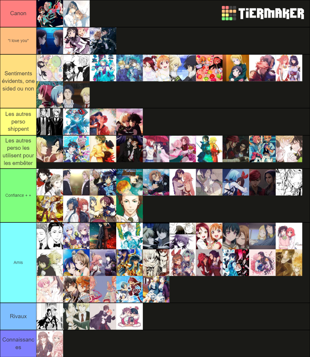 Echelle du canon de mes ships Tier List (Community Rankings) - TierMaker