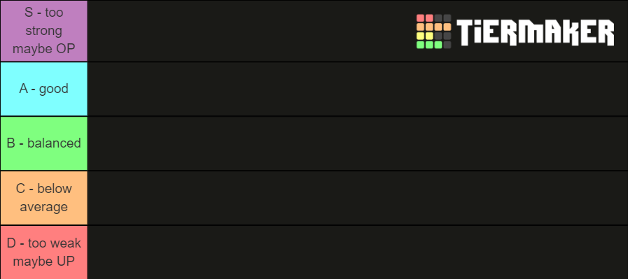 World of Tanks Console Tier 10 Tanks Tier List (Community Rankings) - TierMaker