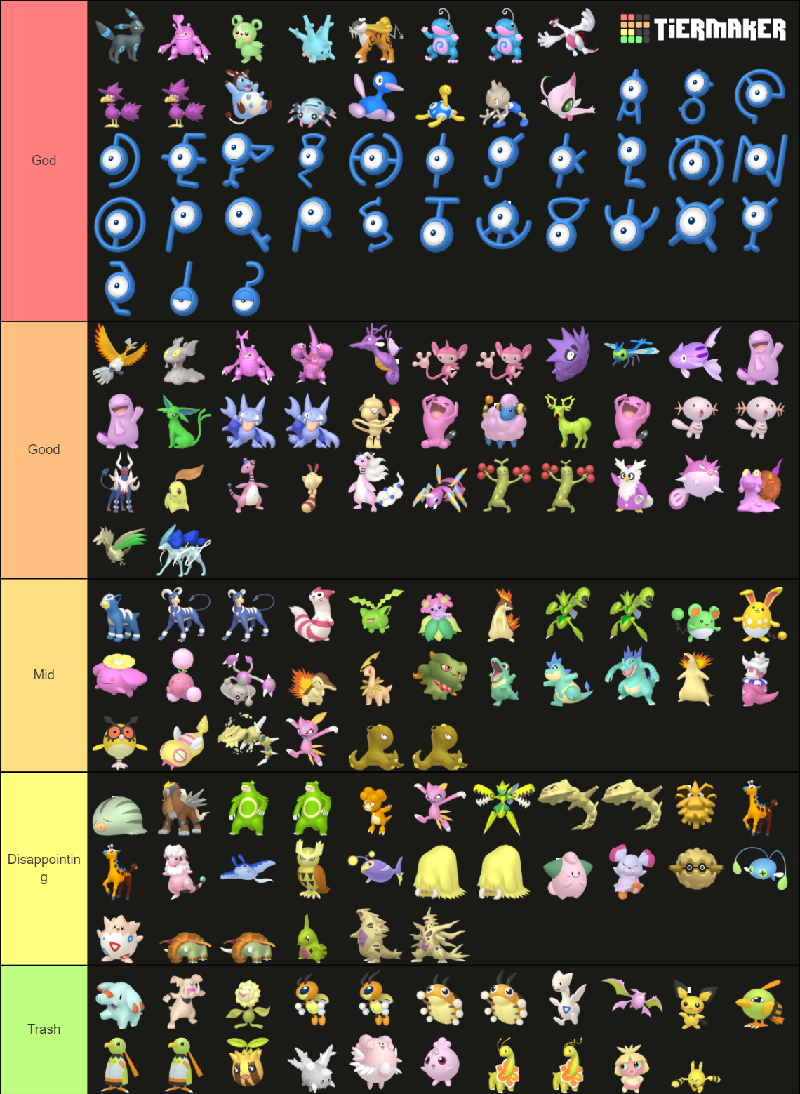 All Gen 2 Shiny Pokemon Tier List (Community Rankings) - TierMaker