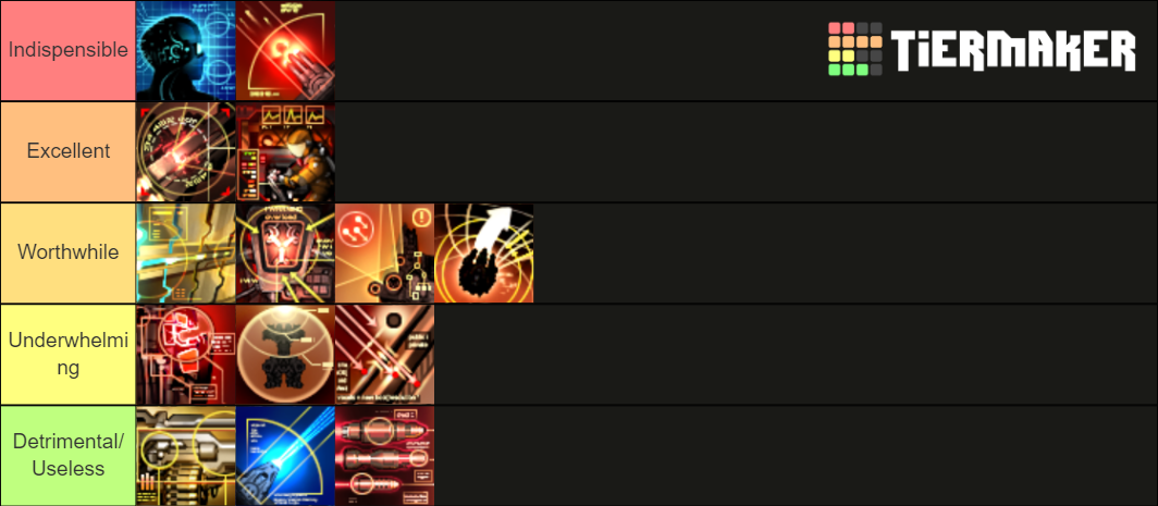 Starsector Officer Skills (0.95.1) Tier List (Community Rankings ...