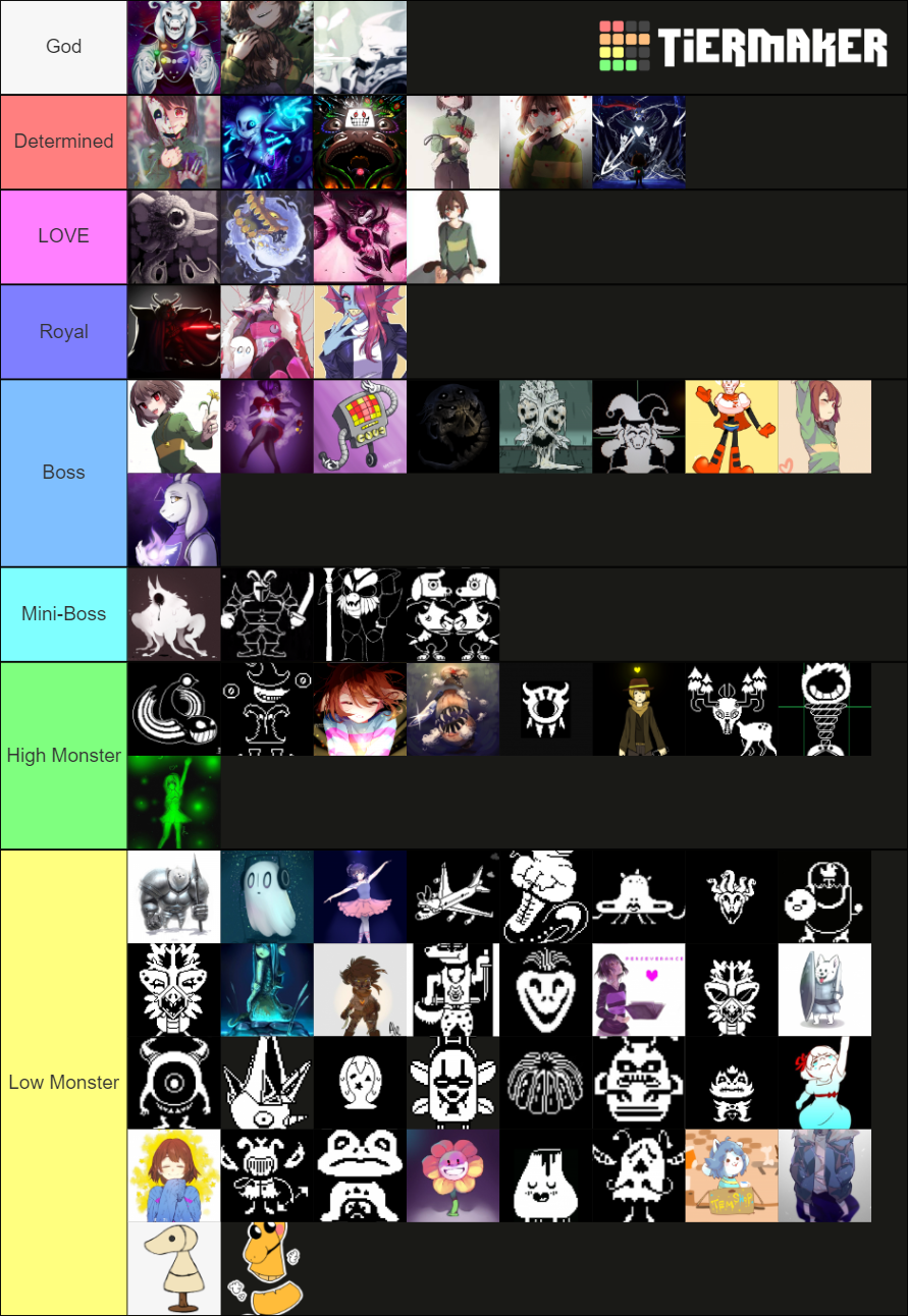 Undertale Power Scale Tier List (Community Rankings) - TierMaker