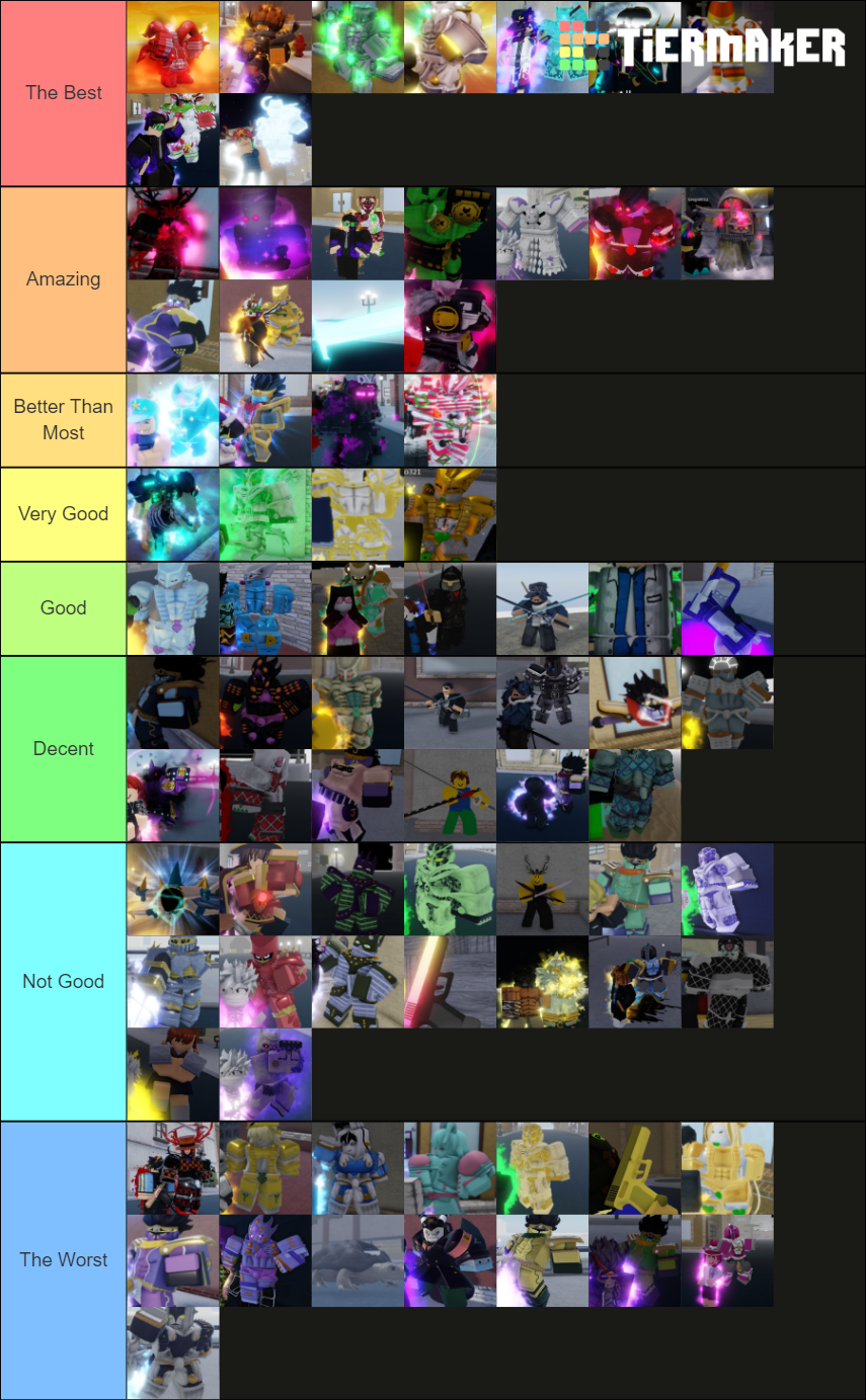 YBA Shiny Tierlist (Christmas Update)1 Tier List (Community Rankings ...