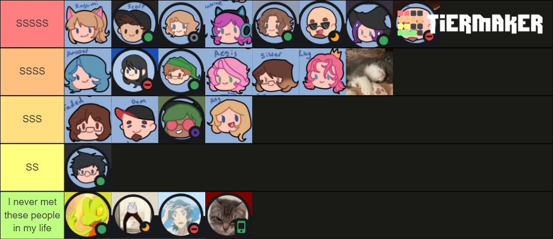 favorite Bald mod Tier List (Community Rankings) - TierMaker