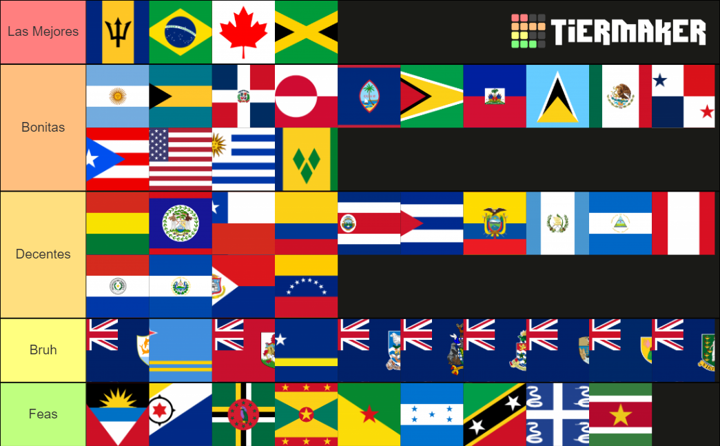 Banderas de America Tier List (Community Rankings) - TierMaker