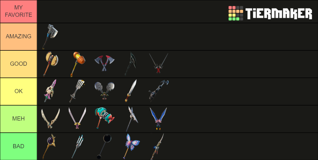 Fortnite pickaxe Tier List (Community Rankings) - TierMaker