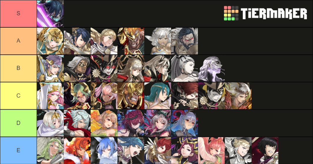 Fire Emblem Heroes OCs Tier List (Community Rankings) - TierMaker