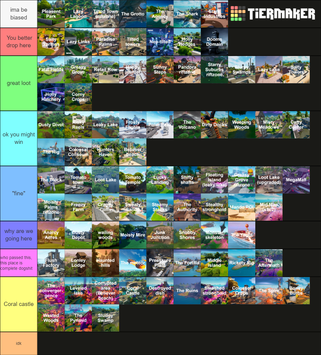 Fortnite All Locations seasons 1-18 Tier List (Community Rankings ...