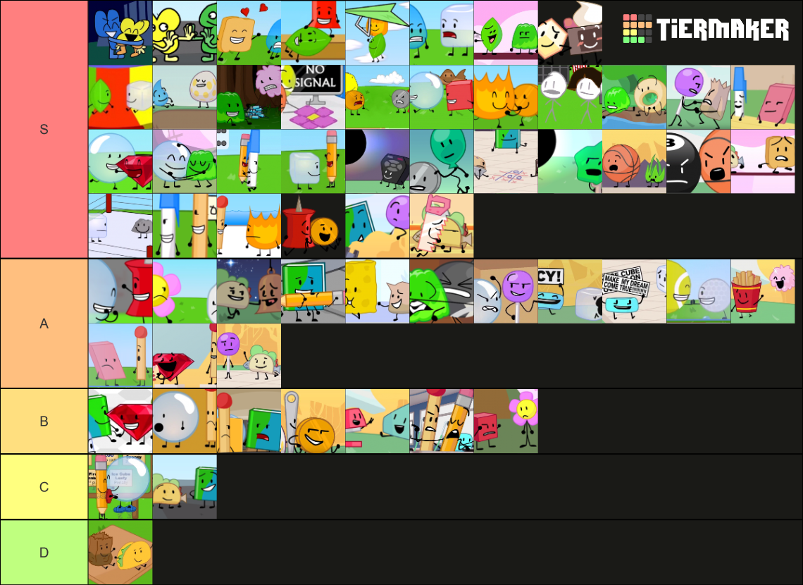 BFDI Shipping Tier List (Community Rankings) - TierMaker