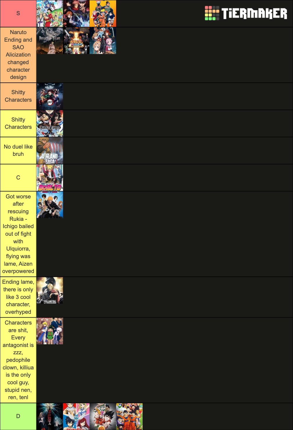 Anime Shonen Tierlist Tier List (Community Rankings) - TierMaker