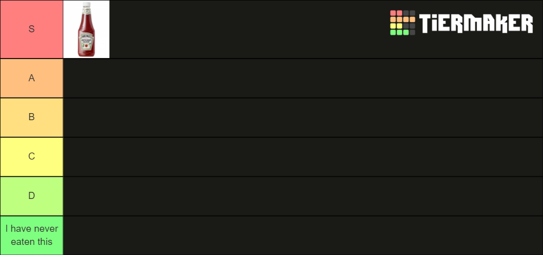 Ketchup Tier List (Community Rankings) - TierMaker