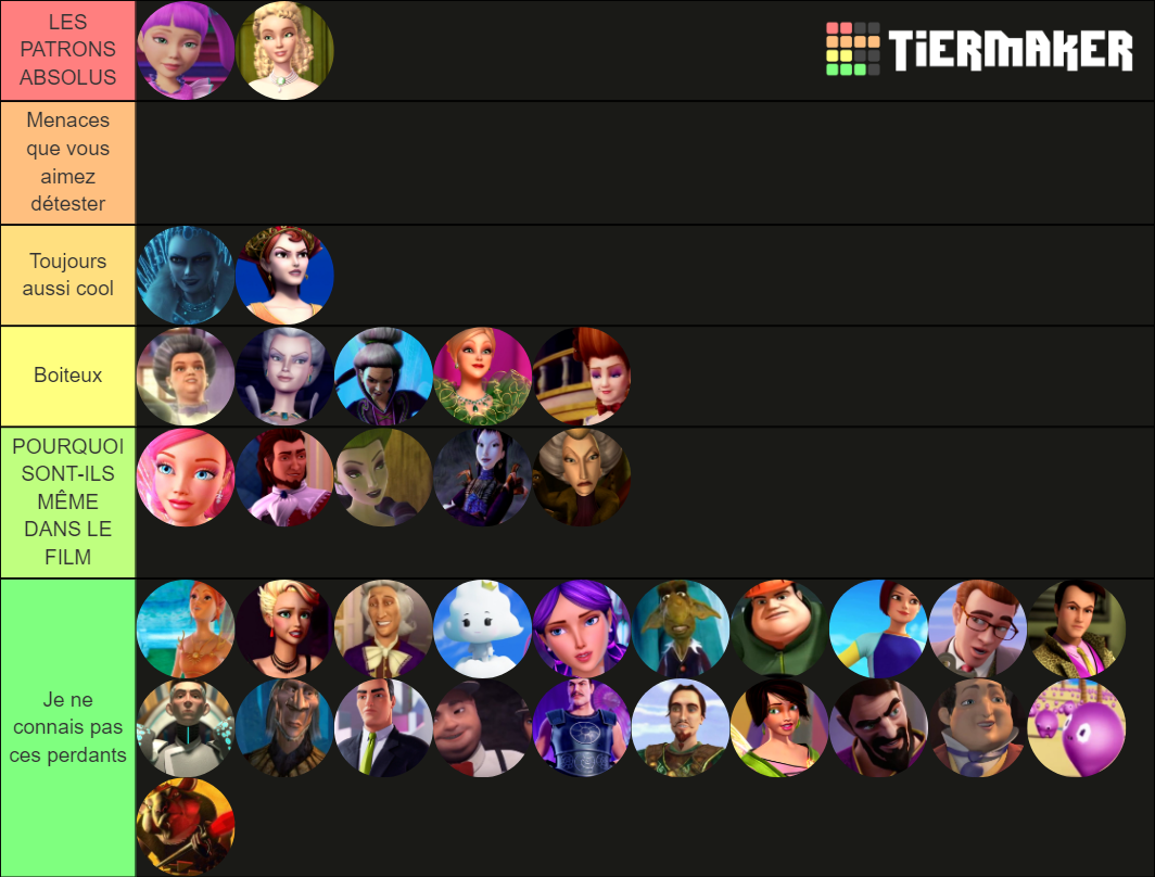 Barbie Villains/Antagonists Tier List (Community Rankings) - TierMaker