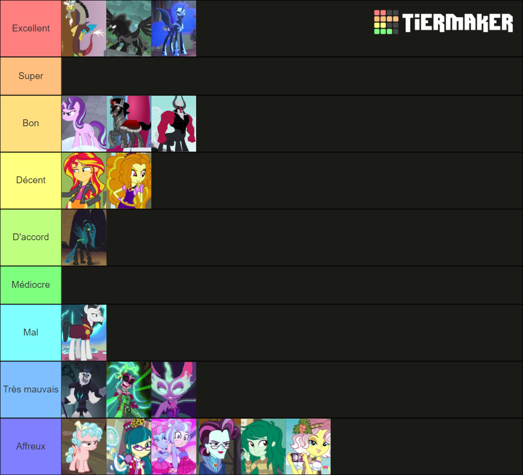 My Little Pony/Equestria Girls villains Tier List (Community Rankings ...