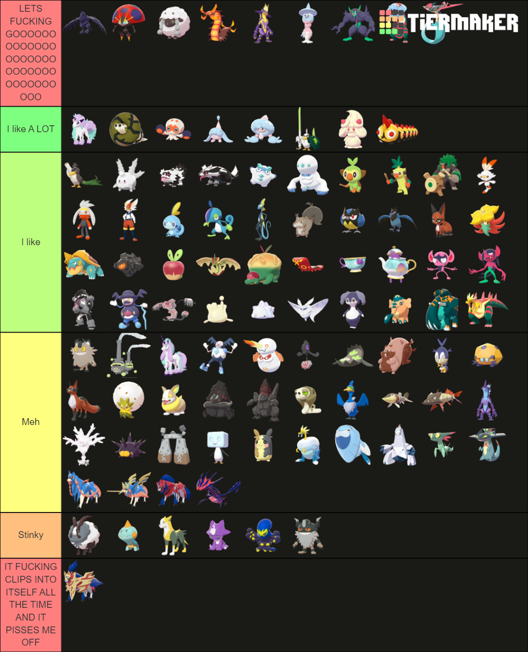 Pokemon Sword/Shield's New Pokemon Tier List (Community Rankings ...