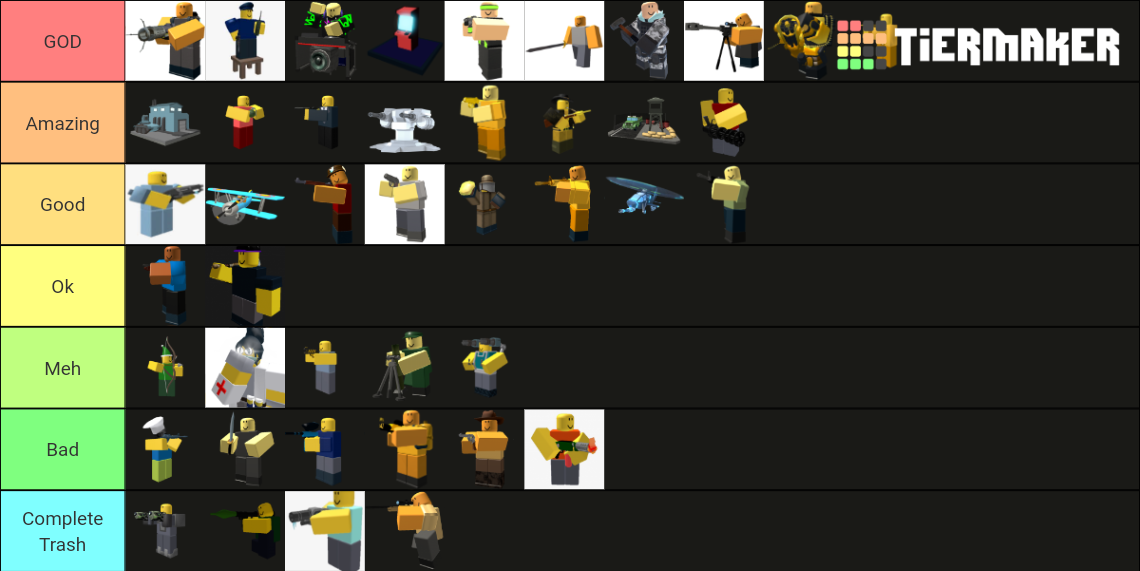 Tds Tower Tierlist Tier List Community Rankings Tiermaker