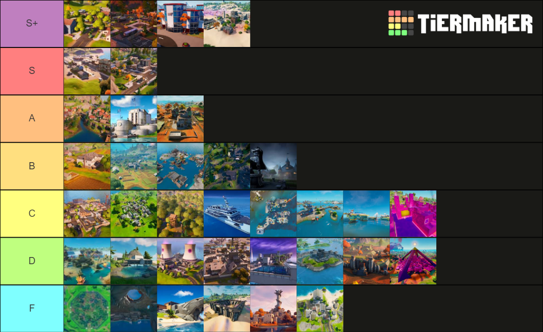 Fortnite chapter 2 locations (c2 s1- c2 s8) Tier List (Community ...