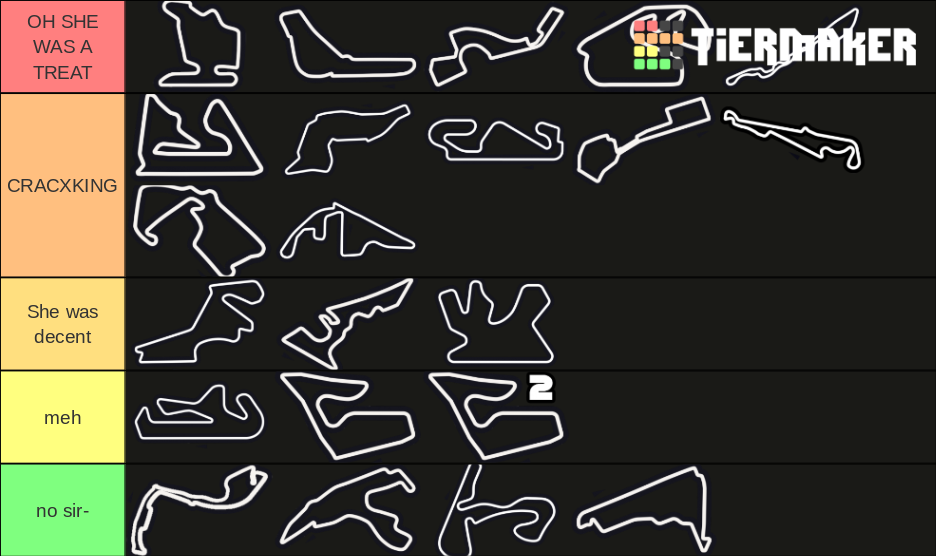 Formula 1 2021 - Rate the Races Tier List (Community Rankings) - TierMaker