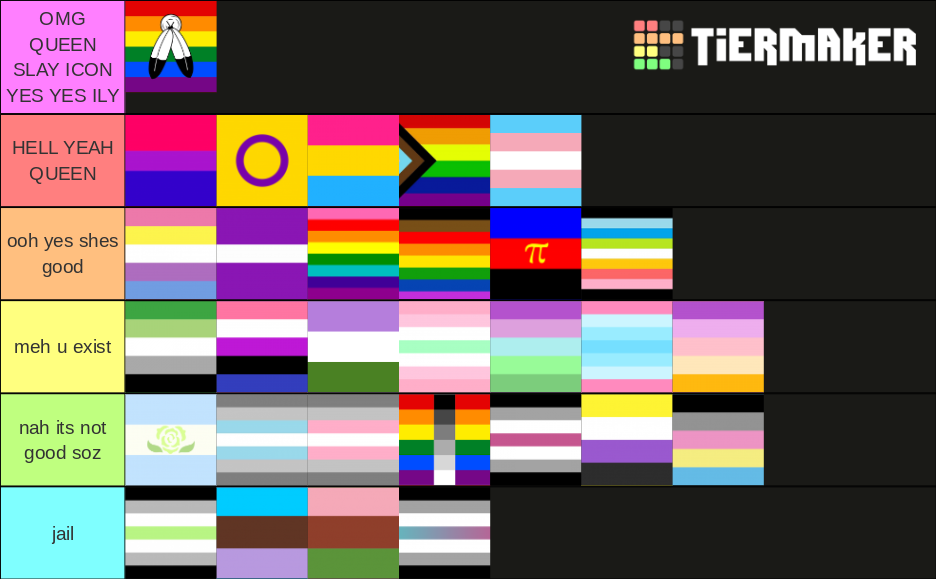 Ultimate Pride Flag Ranking Tier List (Community Rankings) - TierMaker