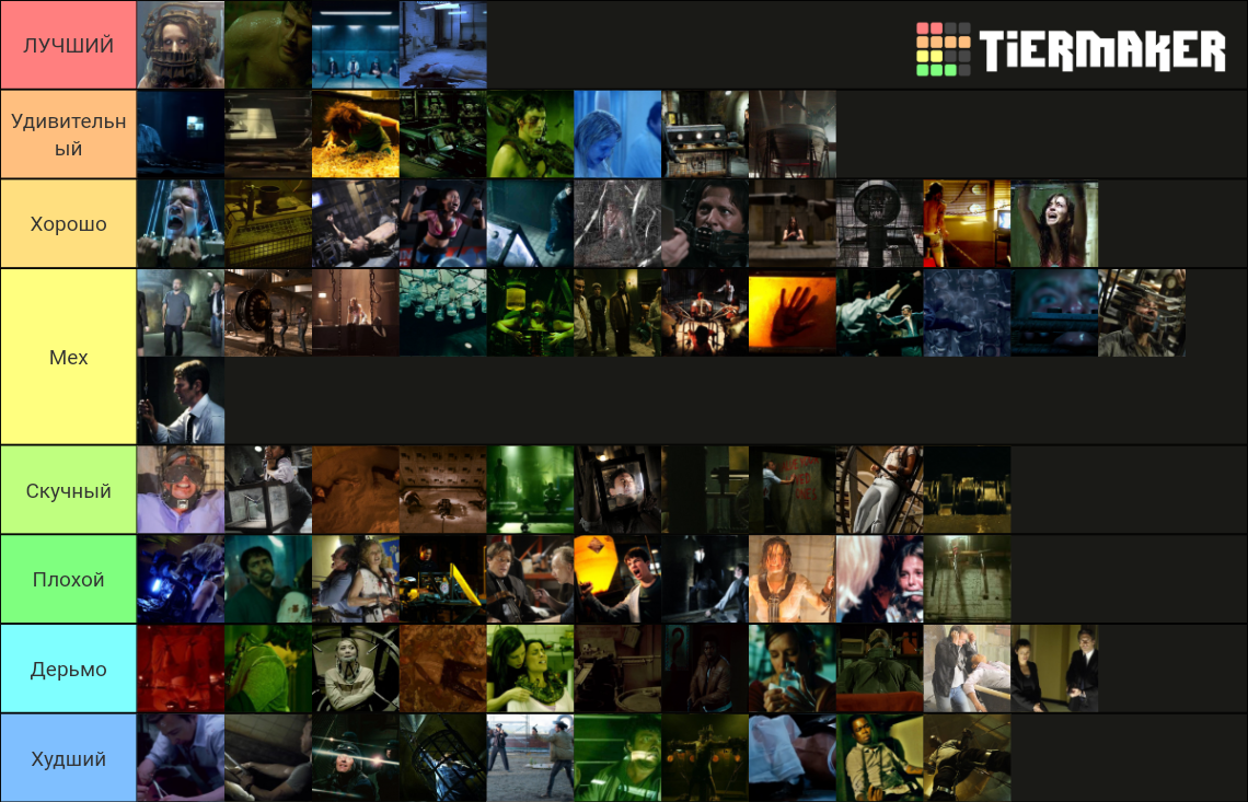 All the Saw traps (Saw-Spiral) Tier List (Community Rankings) - TierMaker