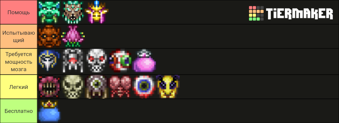 Terraria Master Mode Bosses Difficulty Tier List (Community Rankings ...