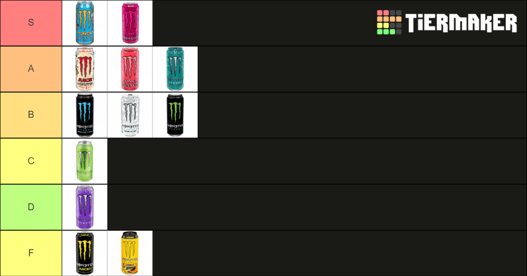 Monster Energy Tier List (Community Rankings) - TierMaker