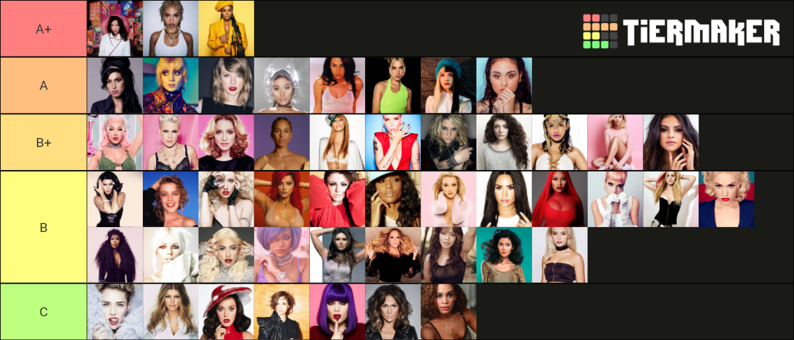 50 FEMALE SINGERS DISCOGRAPHY (BY JEY NEO.) Tier List (Community ...