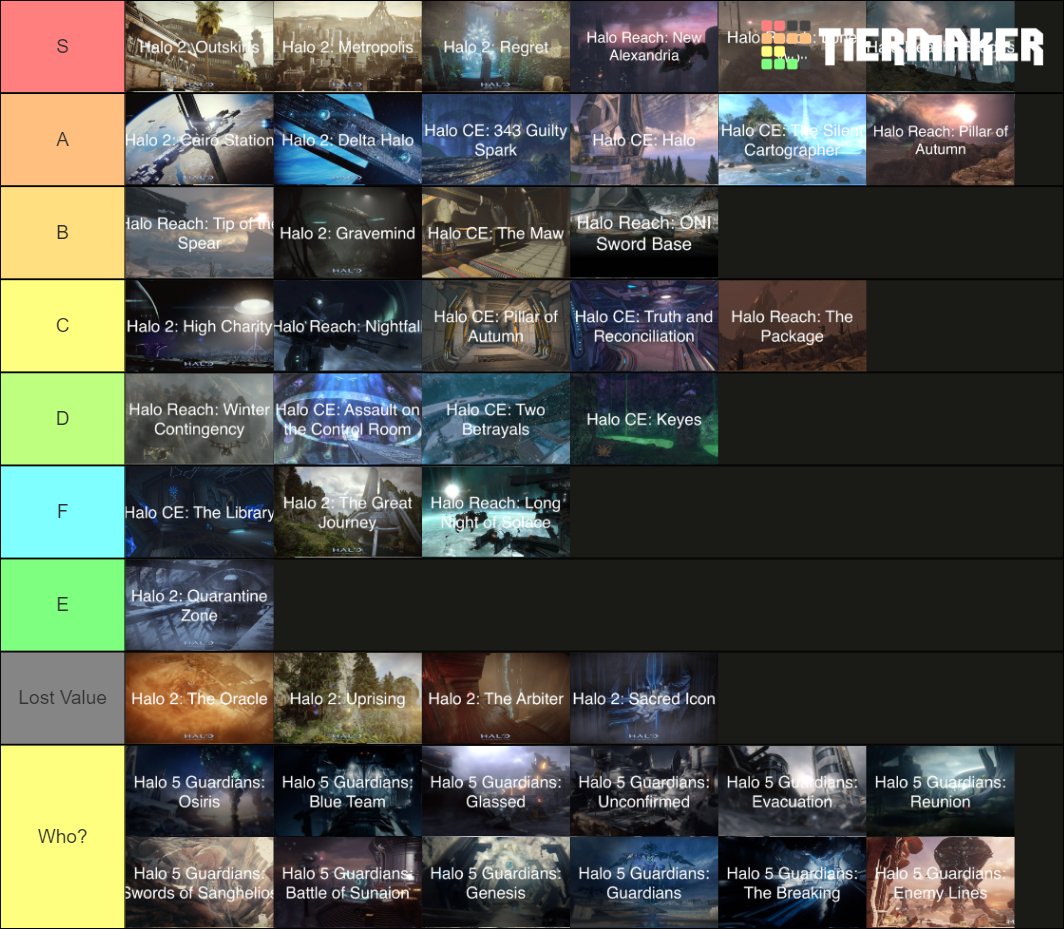 All Halo FPS Levels Labeled (CE-5) Tier List (Community Rankings ...