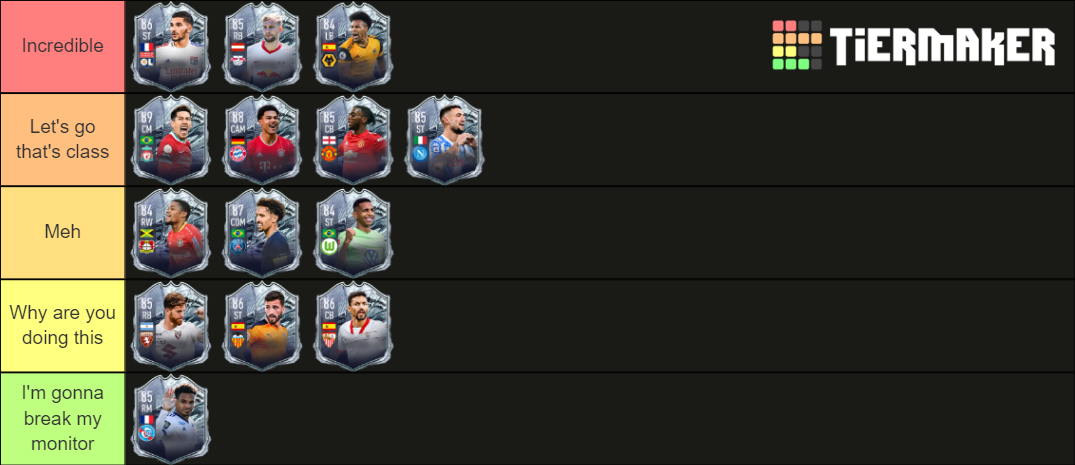 Fut Freeze Sbcs Fifa 21 Tier List Community Rankings Tiermaker