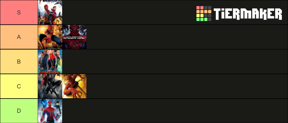 Spider man Tier List (Community Rankings) - TierMaker