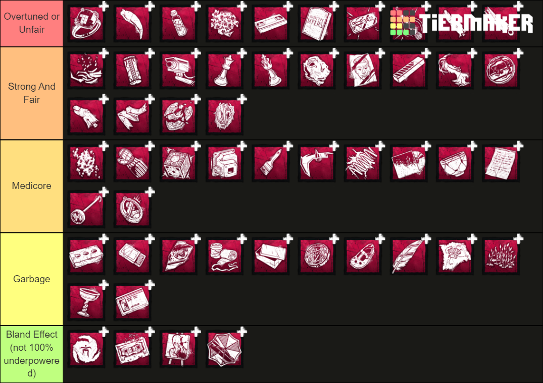 DBD Iridescent Addon (Up to the Artist) Tier List (Community Rankings ...