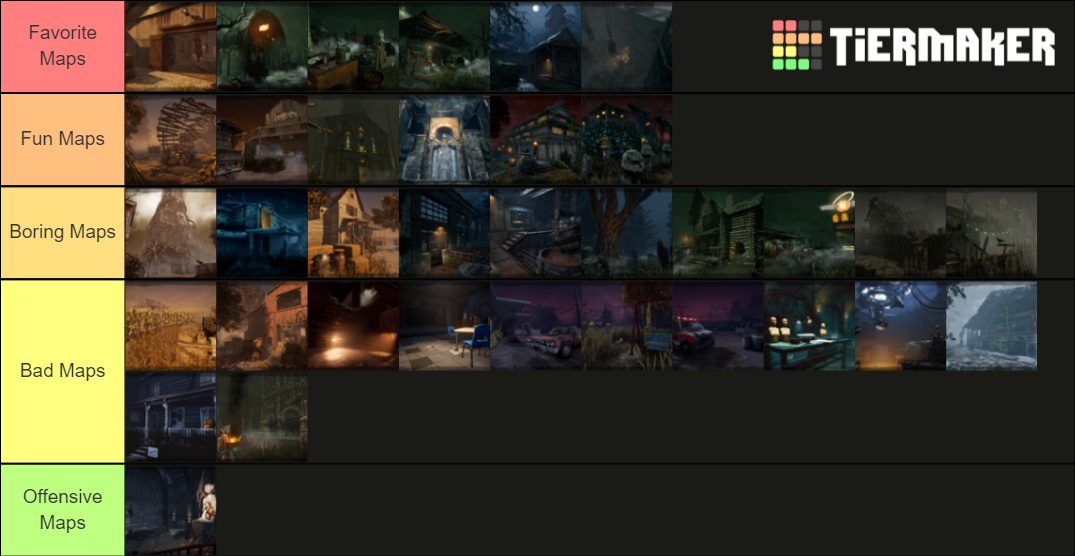 DBD Map (Up To Eyrie) Tier List (Community Rankings) - TierMaker