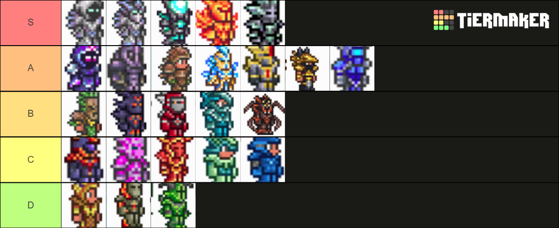 Terraria Armor Sets Tier List (Community Rankings) - TierMaker