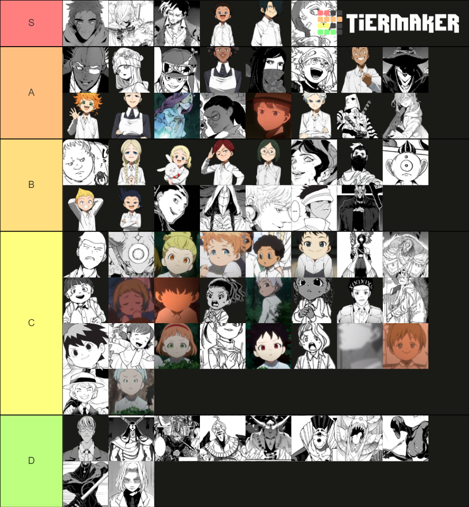 The Promised Neverland Tier List (Community Rankings) - TierMaker