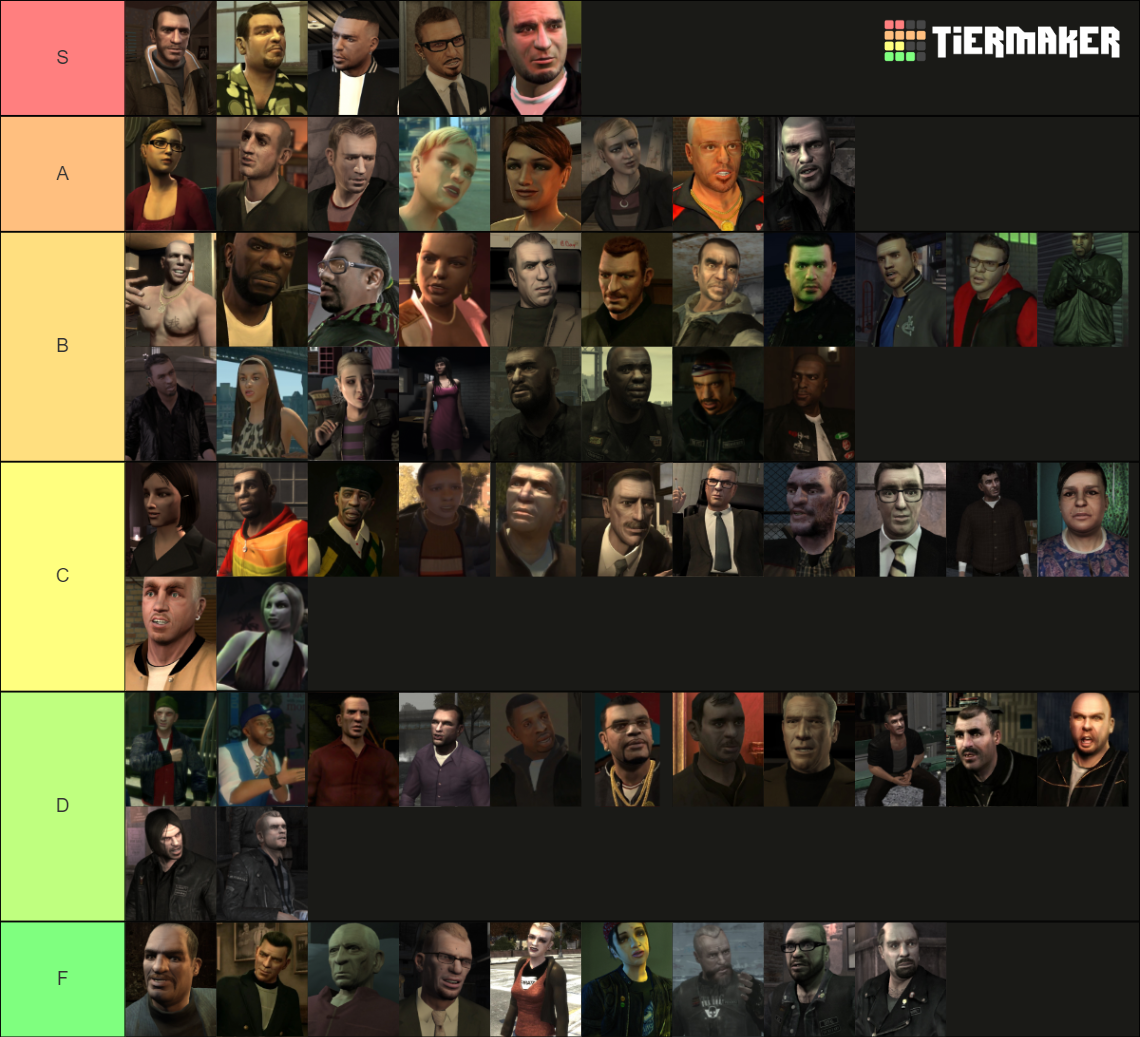 Grand Theft Auto IV Characters Tier List (Community Rankings) - TierMaker