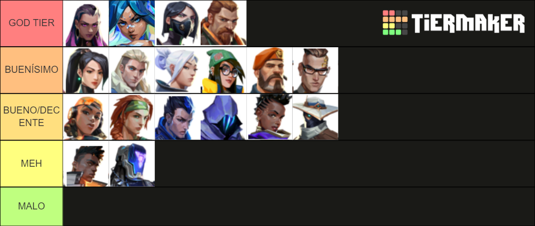 AGENTES DE VALORANT (NEON) Tier List (Community Rankings) - TierMaker