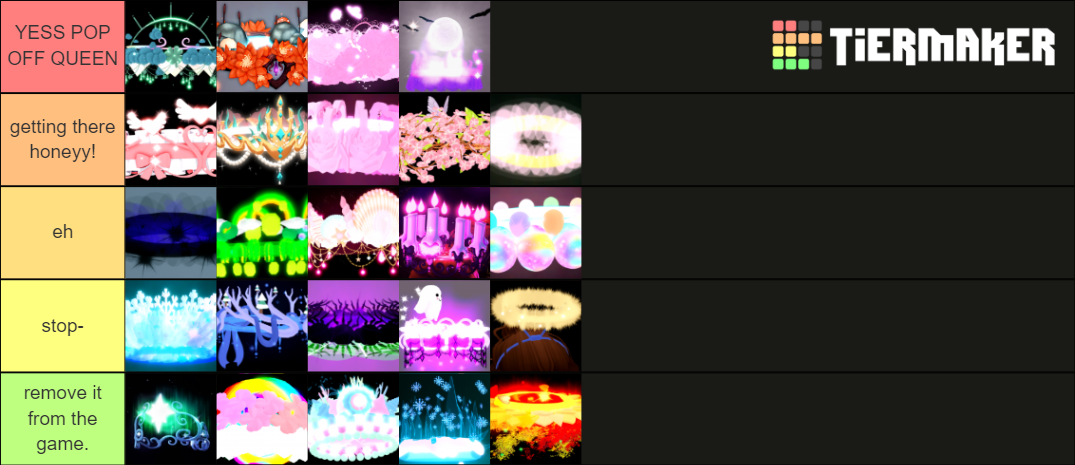 Royale high halos Tier List (Community Rankings) - TierMaker