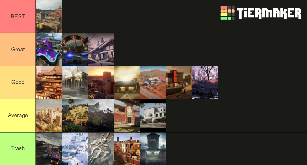 R6 Maps Tier List (Community Rankings) - TierMaker