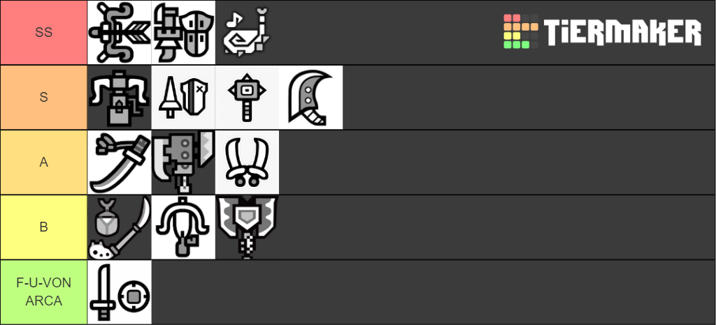 MHW weapon Tier List (Community Rankings) - TierMaker
