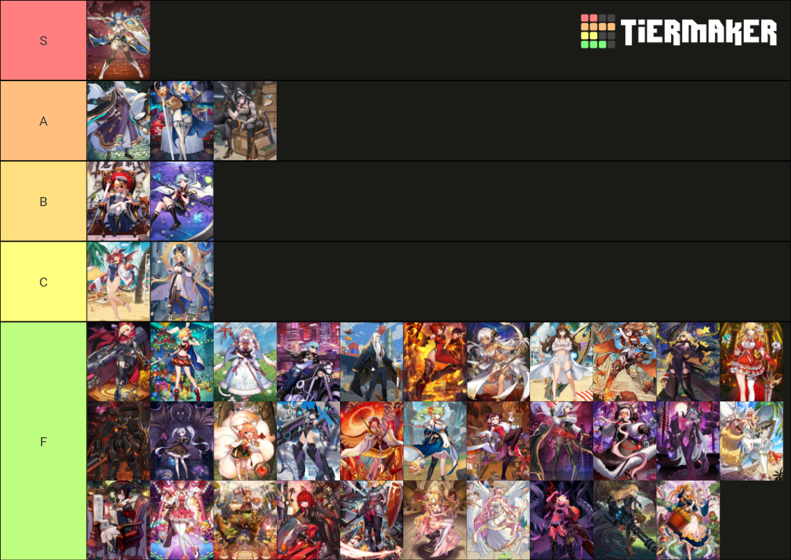 Guardian Tales Unique Heroes (Andras included) Tier List (Community ...