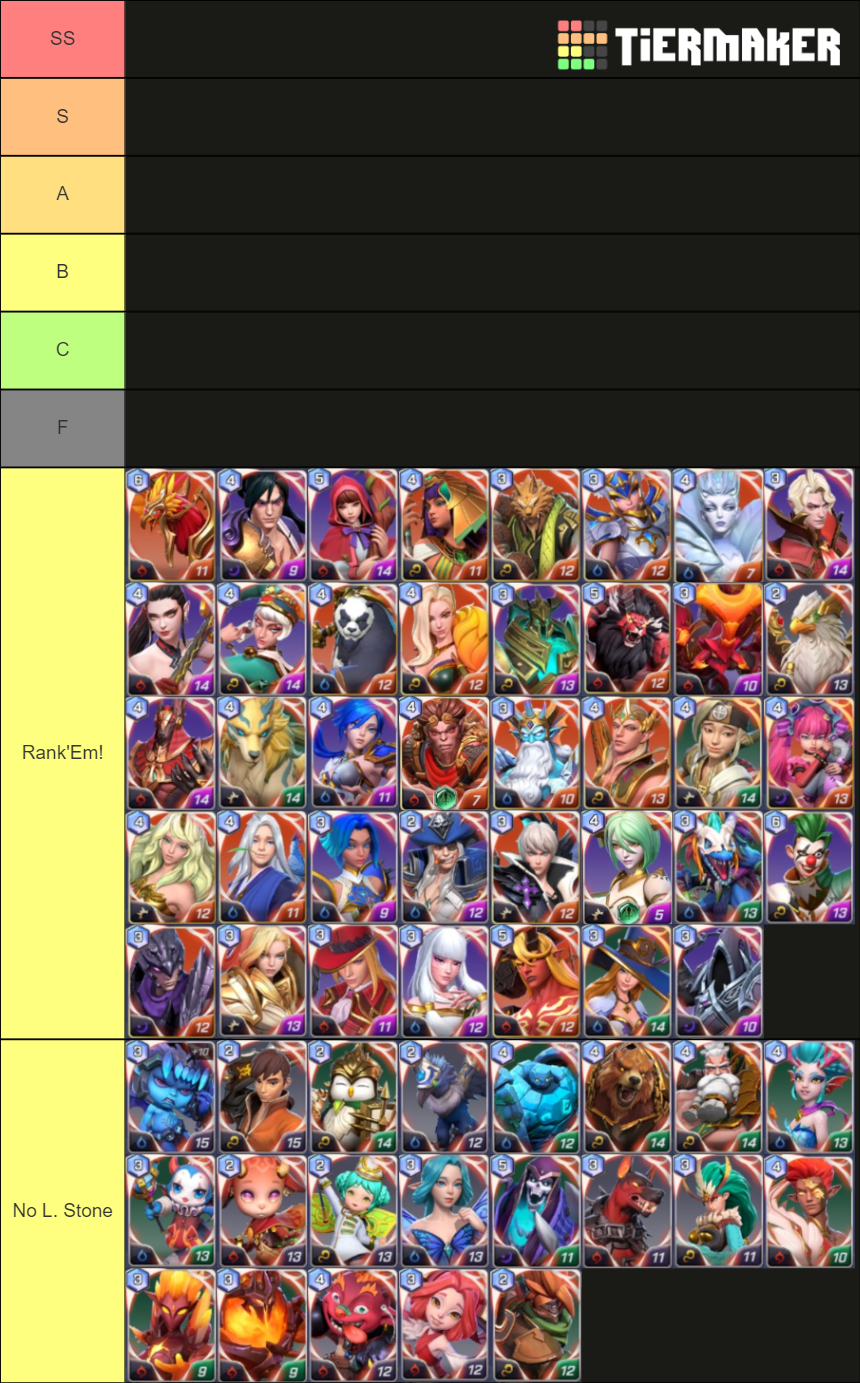 Summoners War: Lost Centuria Legendary Stone Tier List (Community ...