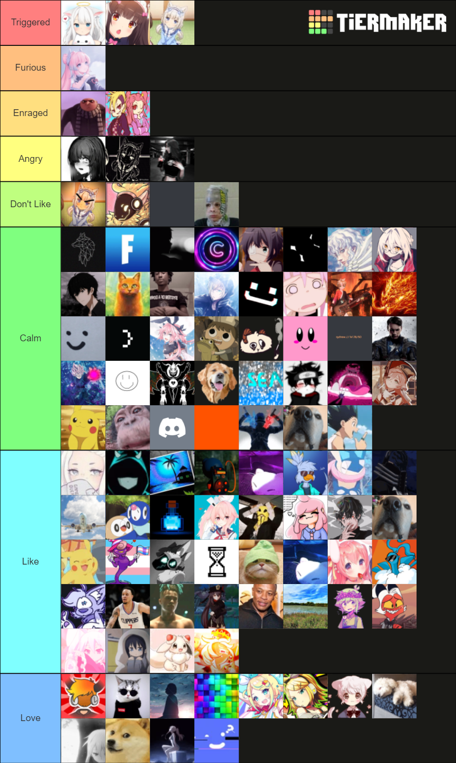 Sound's World Mad Tier List (Community Rankings) - TierMaker