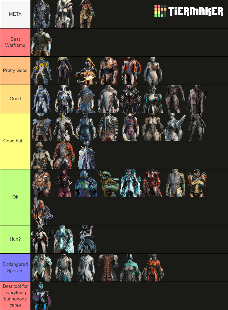 Warframe [Updated to Caliban] Tier List (Community Rankings) - TierMaker