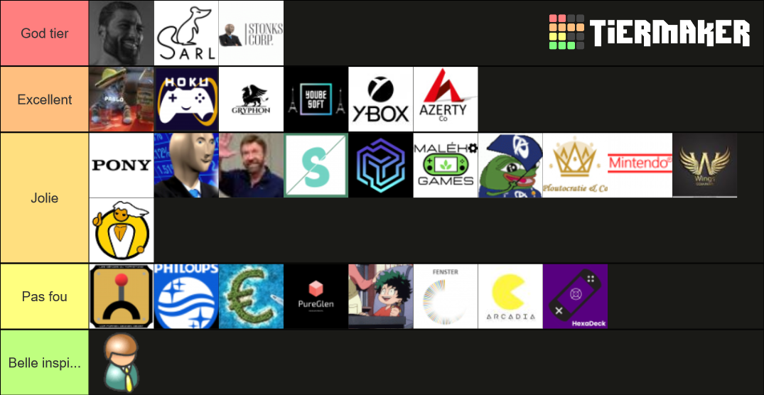 Logos Simuland Tier List (Community Rankings) - TierMaker