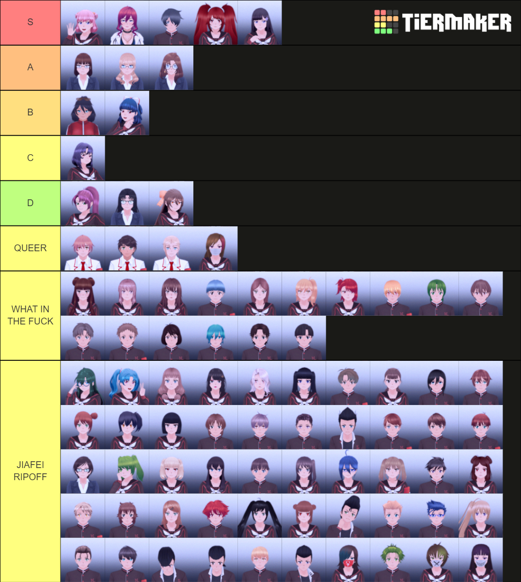 yan sim 1980s stud. tier Tier List (Community Rankings) - TierMaker