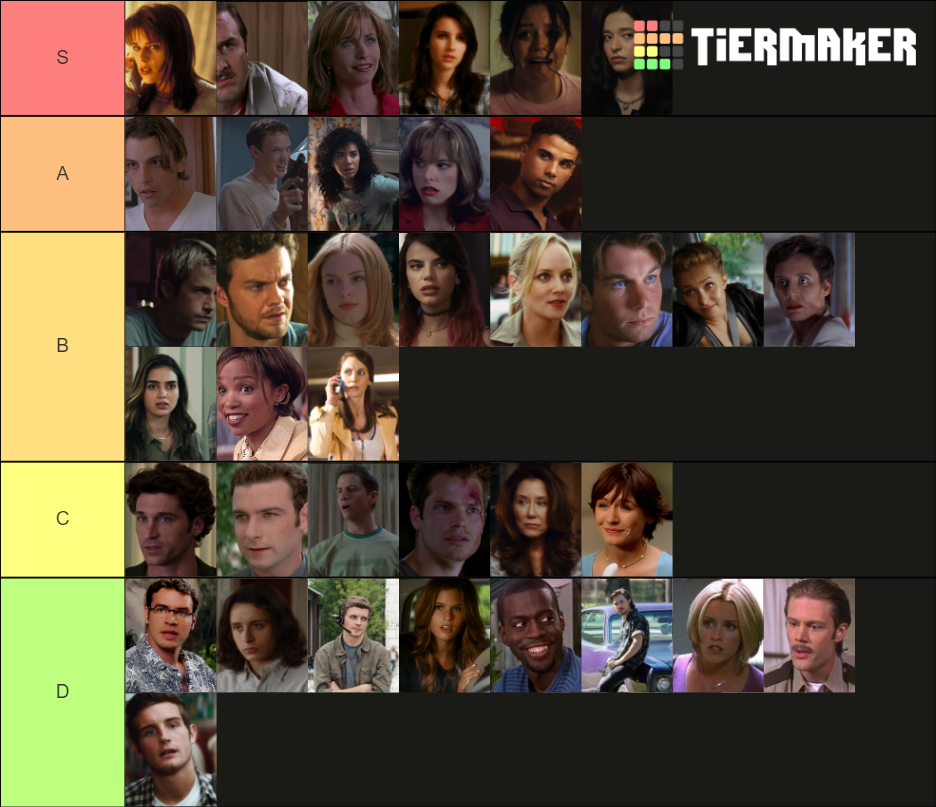 Scream characters (2022 included) Tier List (Community Rankings ...