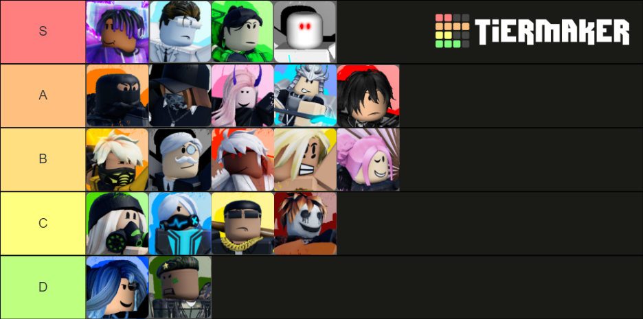 Encounters Tier List (Community Rankings) - TierMaker