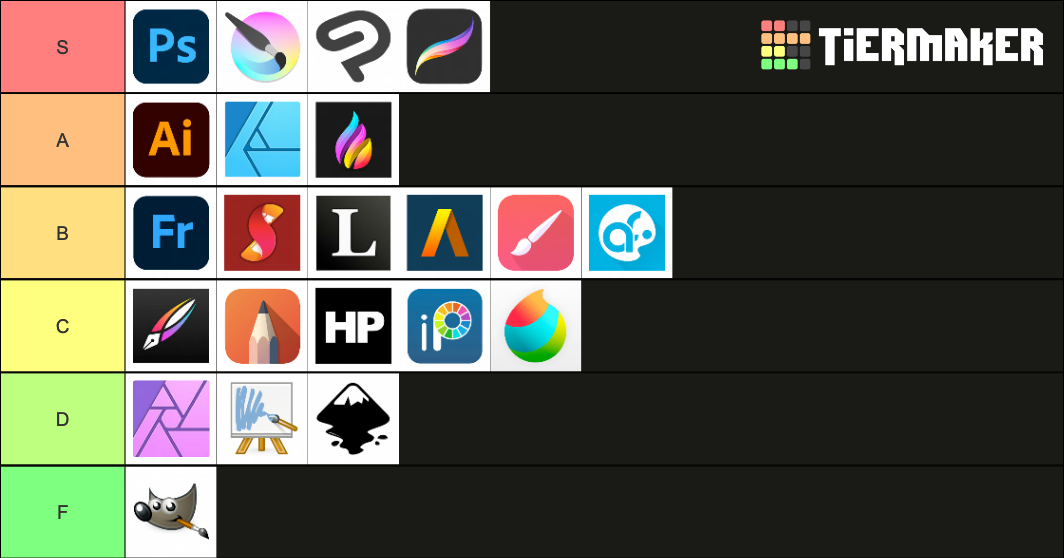 Best Drawing Apps Tier List (Community Rankings) - TierMaker