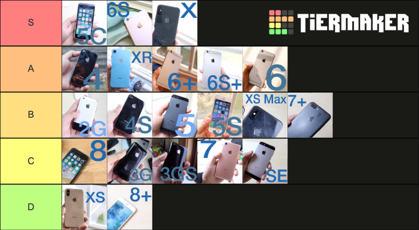 Best To Worst iPhone Tier List (Community Rankings) - TierMaker